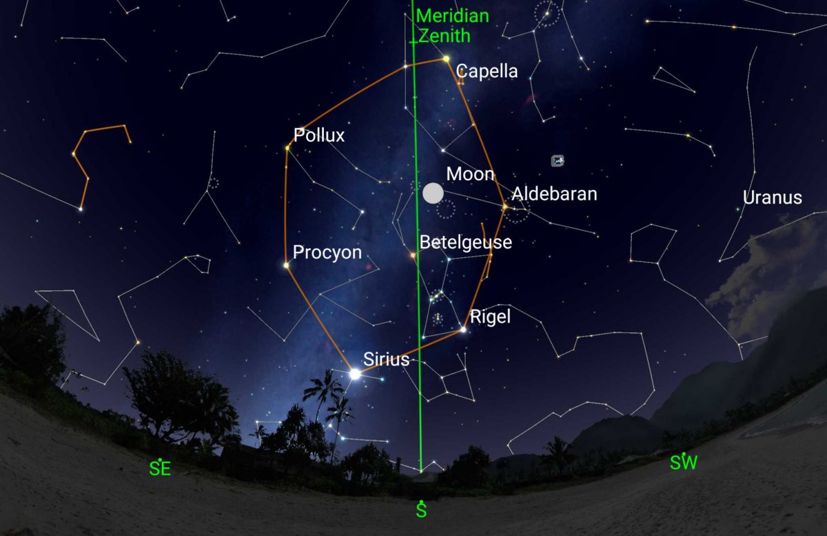 Full Moon Trapped in the Winter Hexagon – RASC Vancouver